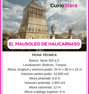 Origen del Mausoleo de Halicarnaso y sus características