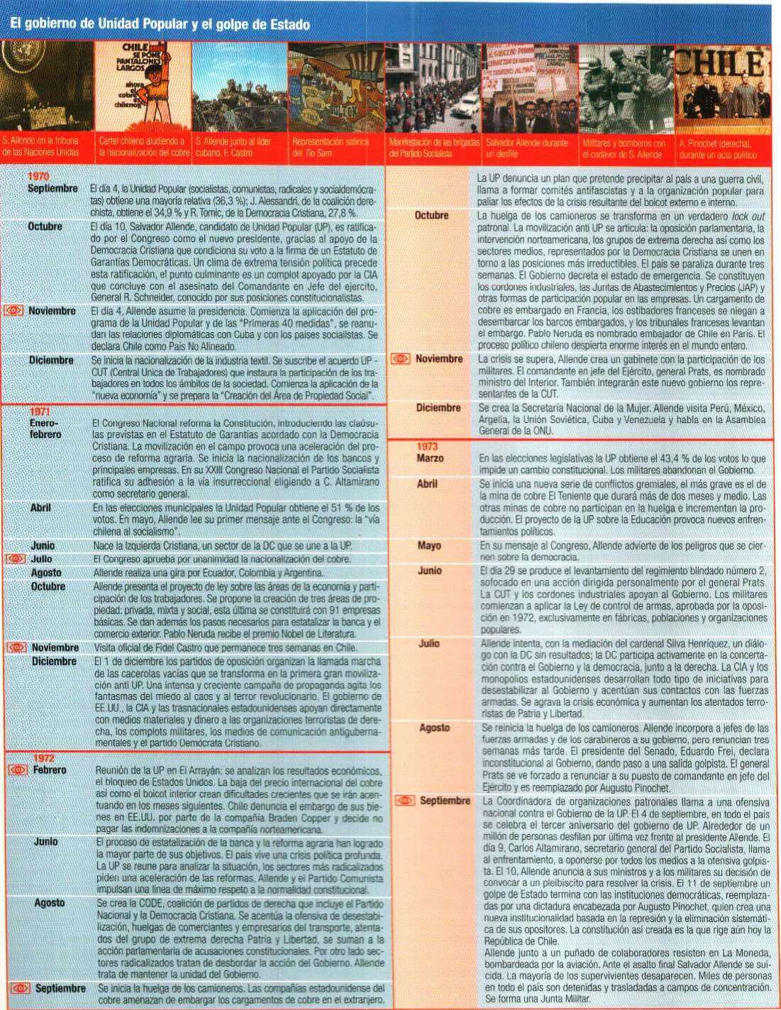 Origen de Chile - Acontecimientos y Política | CurioSfera-Historia